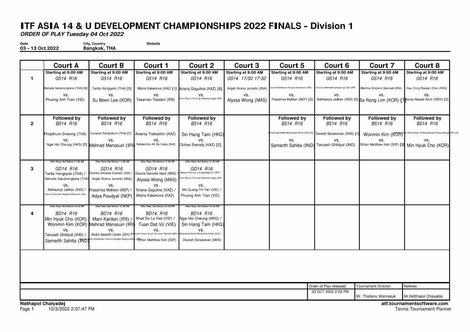ORDER OF PLAY ITF ASIA 14 & U DEVELOPMENT CHAMPIONSHIPS 2022 FINALS – DIVISION DAY 2 – فدراسیون ...