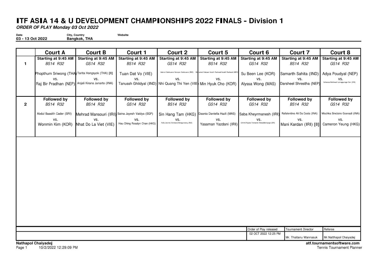 Order Of Play ITF ASIA 14 & U DEVELOPMENT CHAMPIONSHIPS 2022 FINALS – Division – فدراسیون تنیس ...